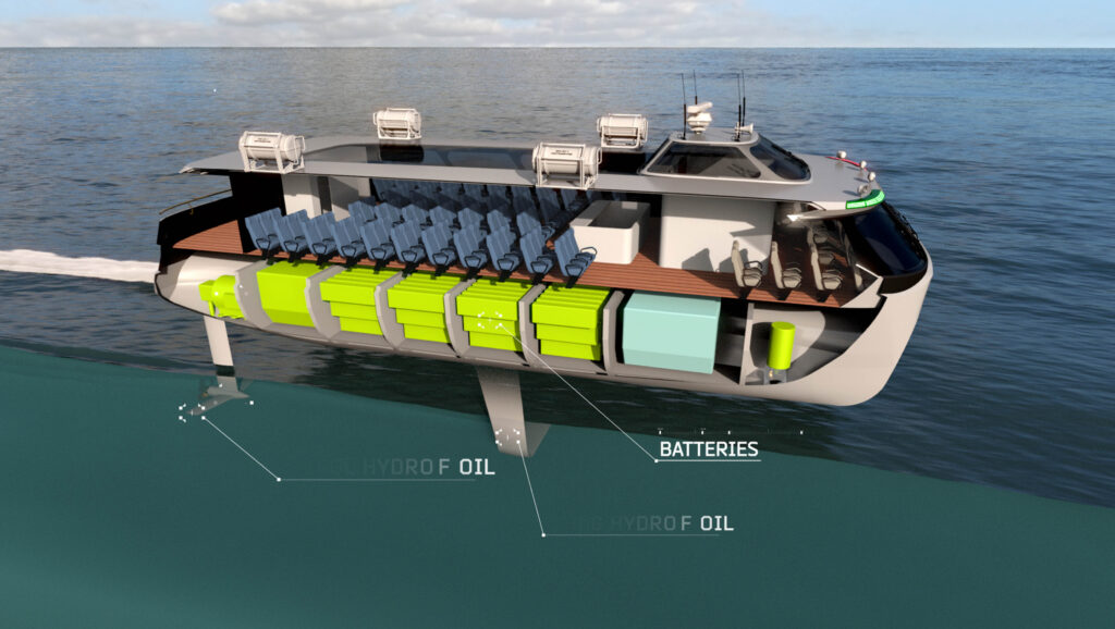 Boundary Layer Technologies — Prime Studios